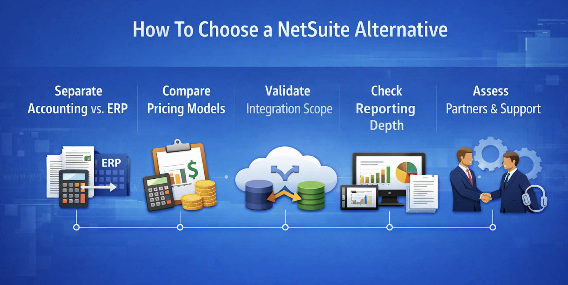 Top 14 NetSuite Competitors for ERP Buyers in 2026