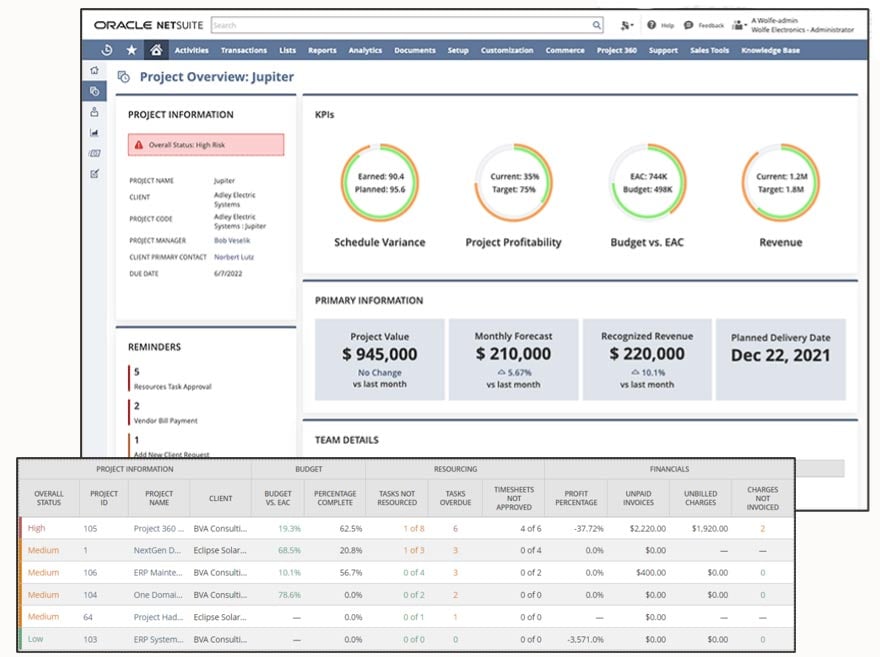 NetSuite 2022.2 Release Highlights and New Functionality