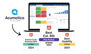 Acumatica vs. Other ERPs: See How It Stacks Up